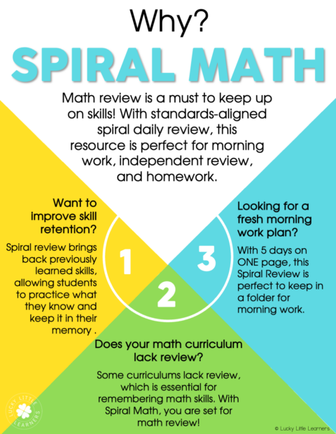 Spiral Math Review Bundle - 1st Grade - Lucky Little Learners