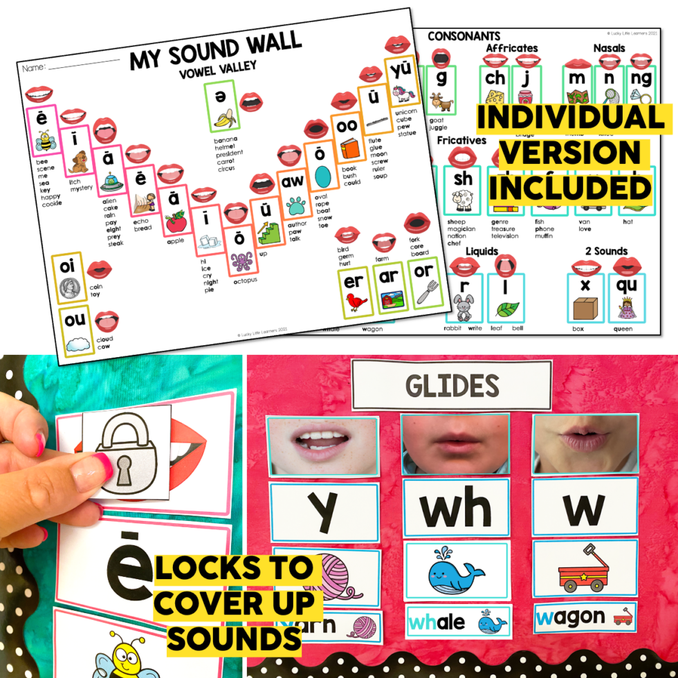 Sound Wall with Mouth Pictures - Lucky Little Learners