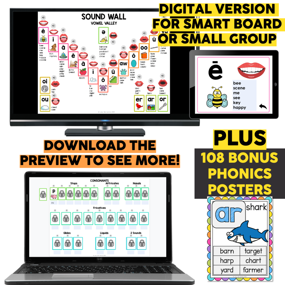 Sound Wall with Mouth Pictures - Lucky Little Learners