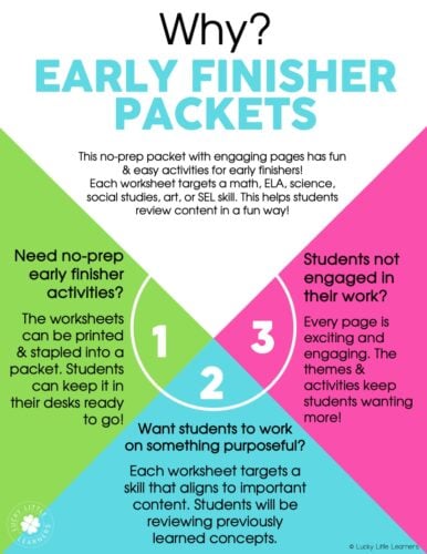 2nd Grade Winter Early Finishers Packet - Lucky Little Learners