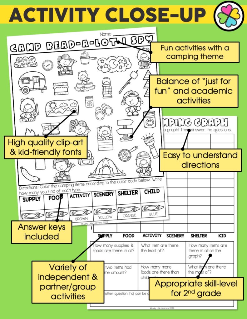 Camping Classroom Transformation - Lucky Little Learners