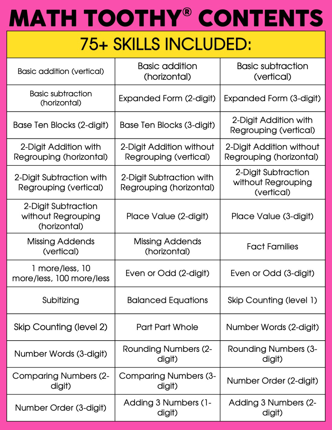 Math Toothy® Bundle for 1st and 2nd Grade - Lucky Little Learners