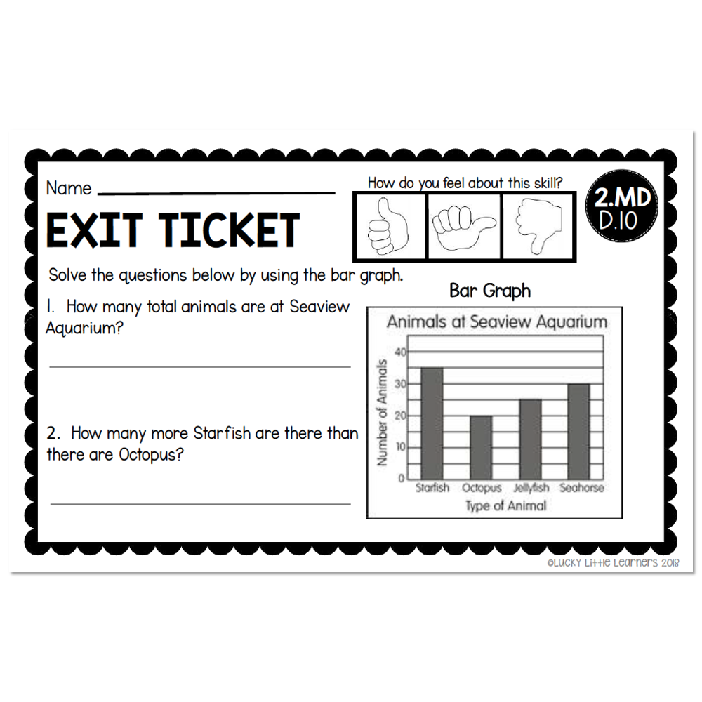 2nd Grade Exit Tickets - Measurement & Data - 2.MD D.10 - version 1 ...