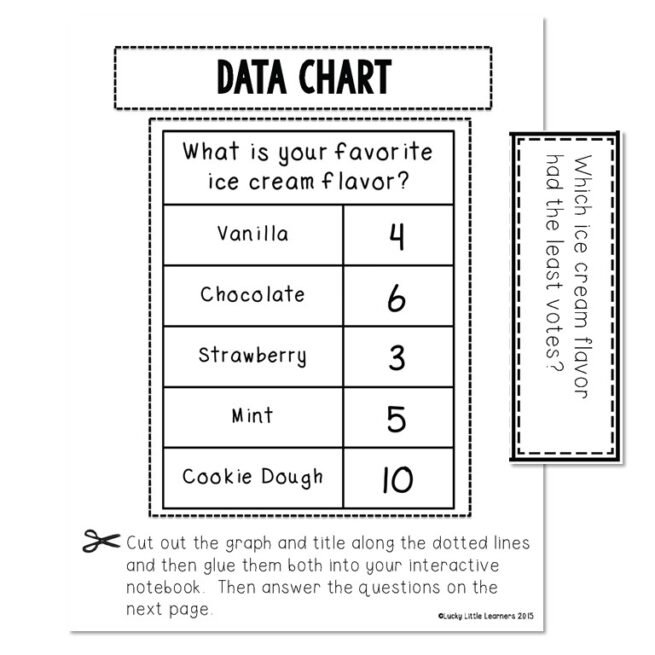 2nd Grade Math Notebook - Graphing - Data Chart - Lucky Little Learners