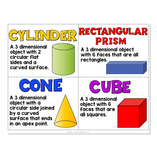 Digital 1st Grade Exit Tickets - Numbers and Operations in Base Ten - 1 ...