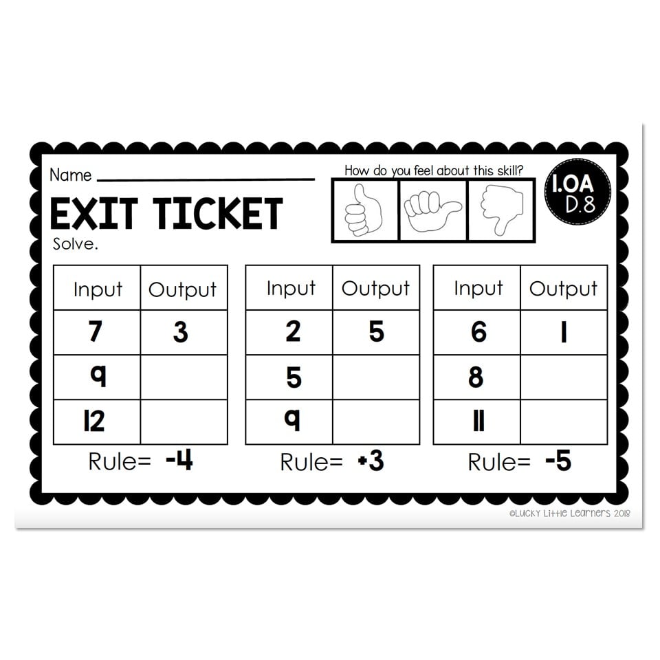 1st Grade Exit Tickets - Operations & Algebraic Thinking - 1.OA D.8 ...