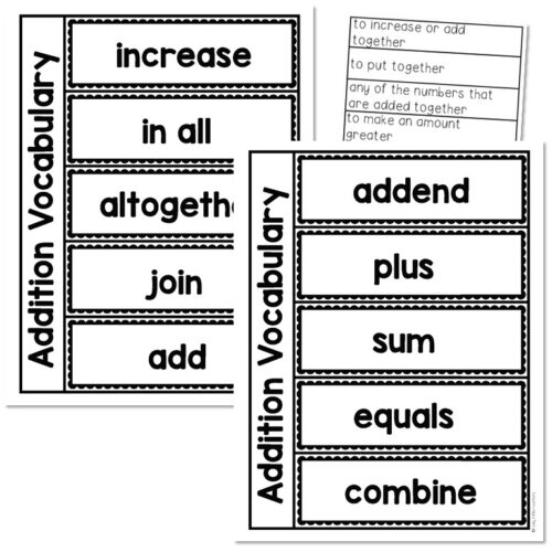 1st Grade Math Notebook - Addition - Addition Vocabulary - Lucky Little ...