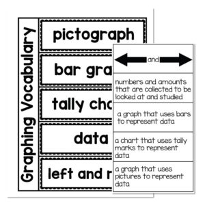 1st Grade Math Notebook - Measurement & Data - Graphing Vocabulary ...