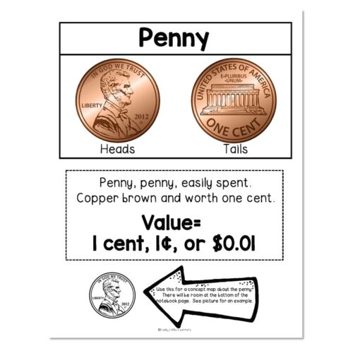 1st Grade Math Notebook - Money - Coin Poems & Facts - Lucky Little ...