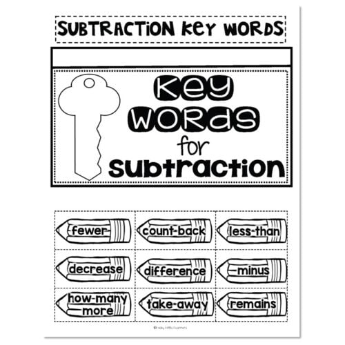 Digital 2nd Grade Math Worksheets - 2-Digit Subtraction Without ...