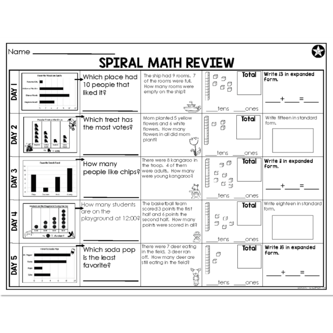 1st Grade Spiral Math - Week 32 - Below - Lucky Little Learners