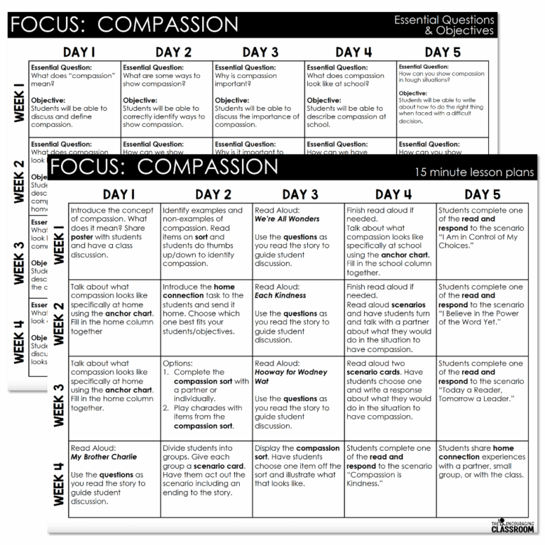 1st and 2nd Grade - Social Emotional Learning - Compassion Unit ...