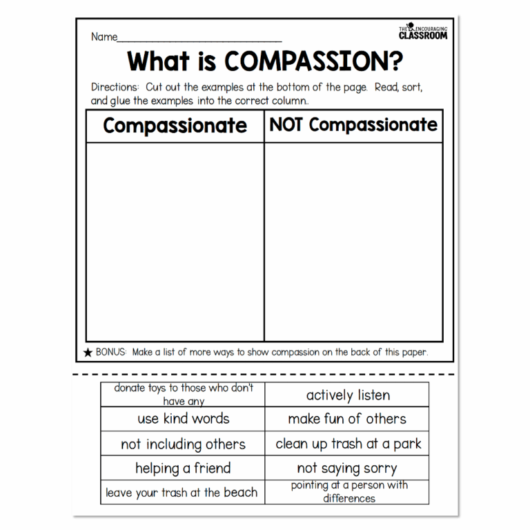 1st and 2nd Grade - Social Emotional Learning - Compassion Unit - Sort ...