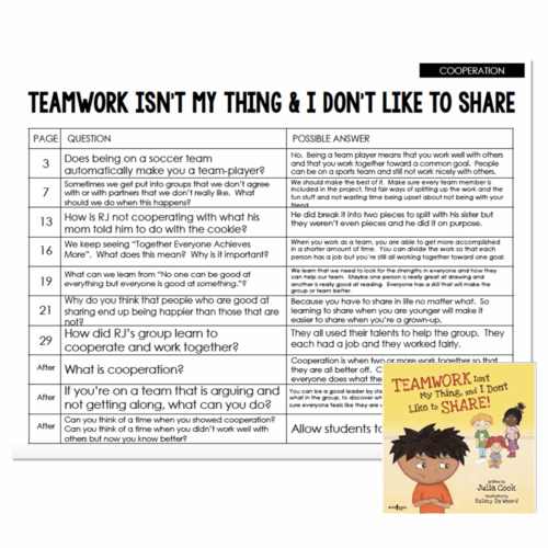 1st and 2nd Grade - Social Emotional Learning - Cooperation Unit - Book ...