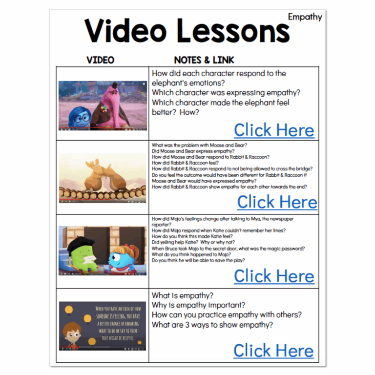 1st and 2nd Grade - Social Emotional Learning - Empathy Unit - Empathy ...