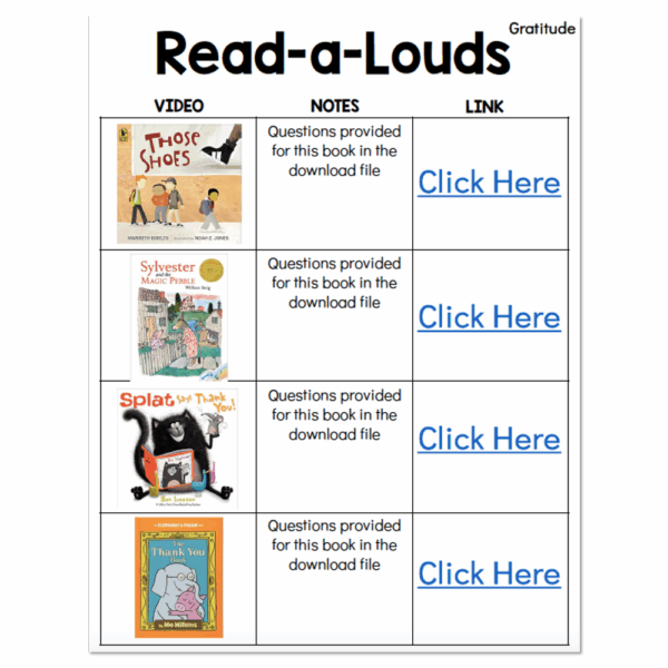 1st and 2nd Grade - Social Emotional Learning - Gratitude Unit ...