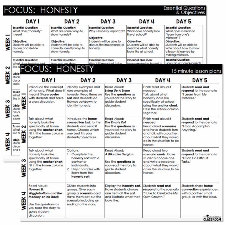 1st and 2nd Grade - Social Emotional Learning - Honesty Unit - Lesson ...