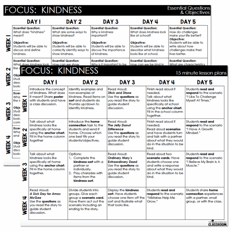 1st and 2nd Grade - Social Emotional Learning - Kindness Unit - Lesson ...
