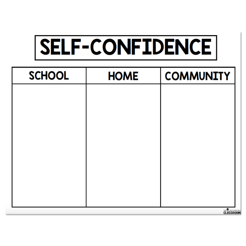 1st and 2nd Grade - Social Emotional Learning - Self-Confidence Unit ...