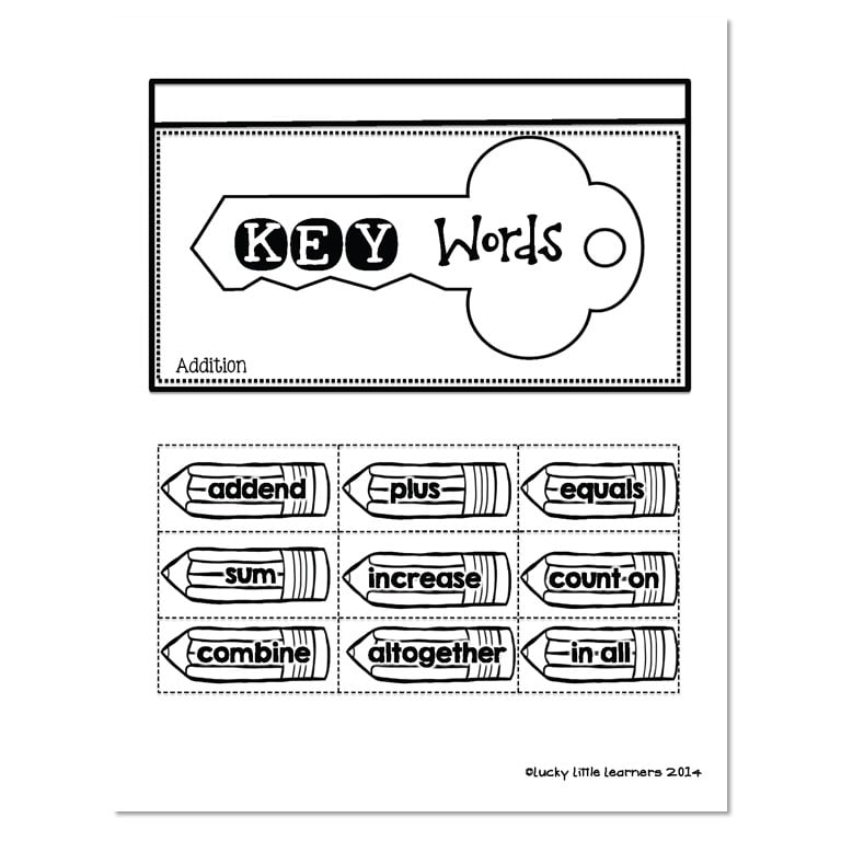 2nd Grade Math Notebook - Addition - Key Words - Lucky Little Learners