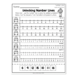 2nd Grade Math Worksheets - Number Line - Number Line - Unlocking ...