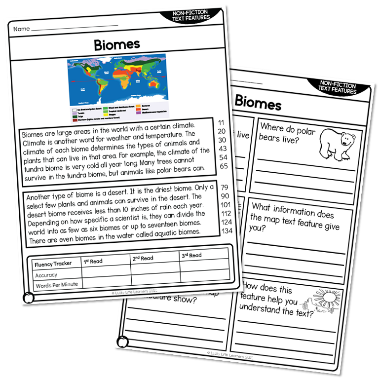 2nd Grade Nonfiction Text Features Reading Passage - Biomes - Above ...