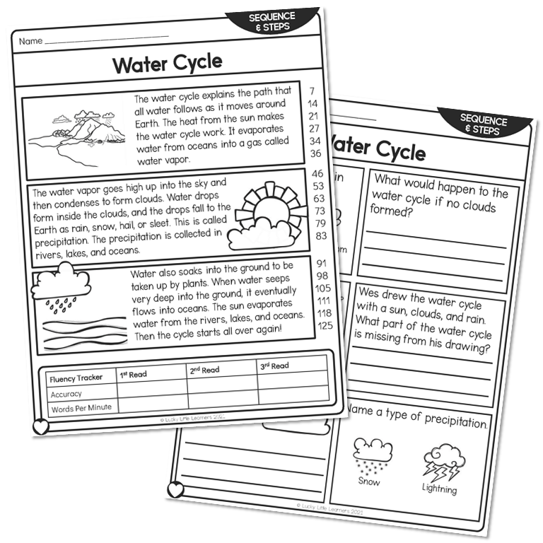 2nd Grade Sequencing Nonfiction Reading Passage Water Cycle At 2nd Grade Sequencing Nonfiction Reading Passage Water Cycle At