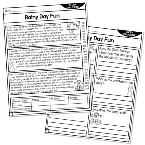 Small Group and Intervention Literacy Kit - Organizational and Planning ...