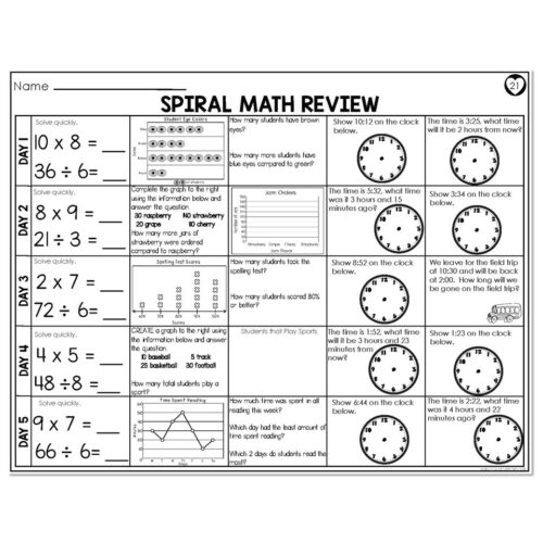 3rd Grade Spiral Math - Week 21 - At - Lucky Little Learners
