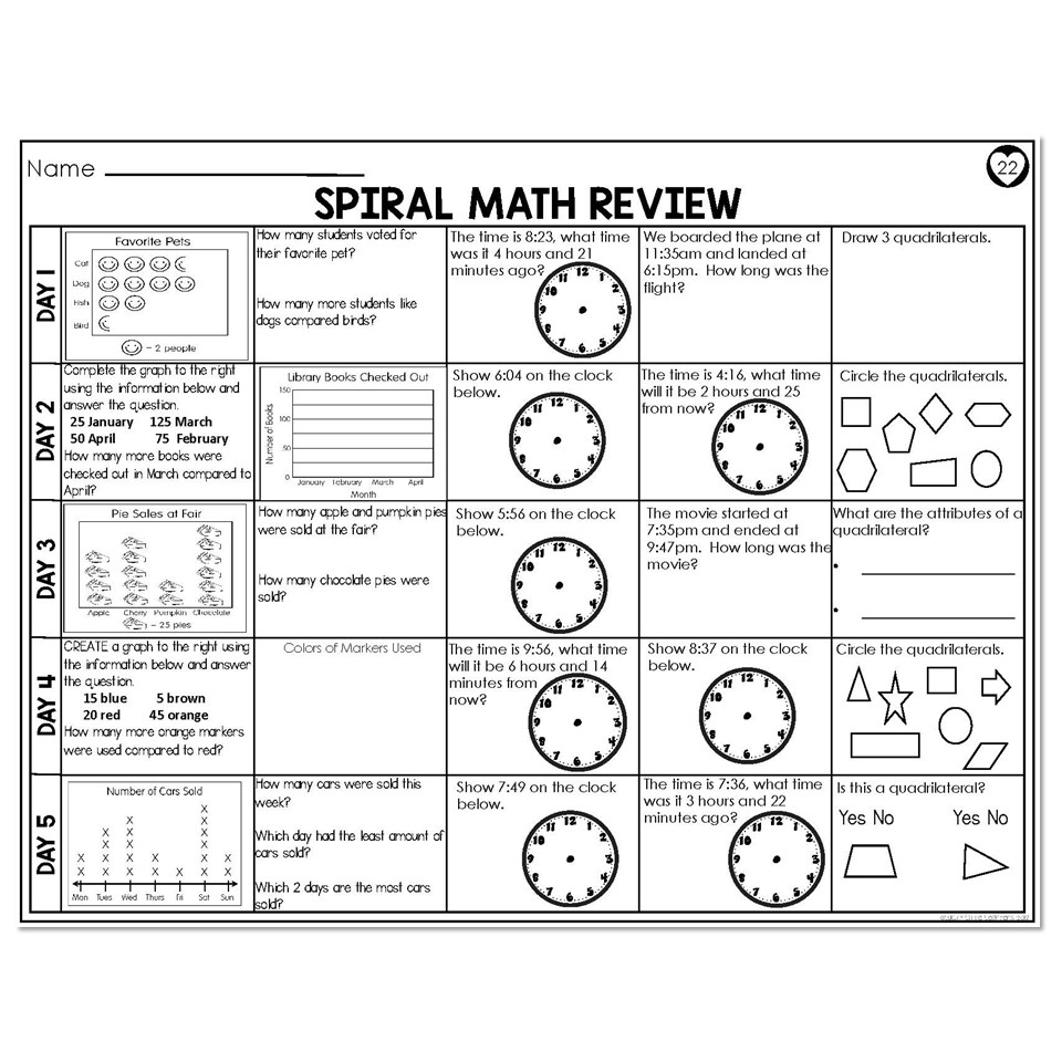 3rd Grade Spiral Math Week 22 At Lucky Little Learners 3rd Grade Spiral Math Week 22 At Lucky Little Learners