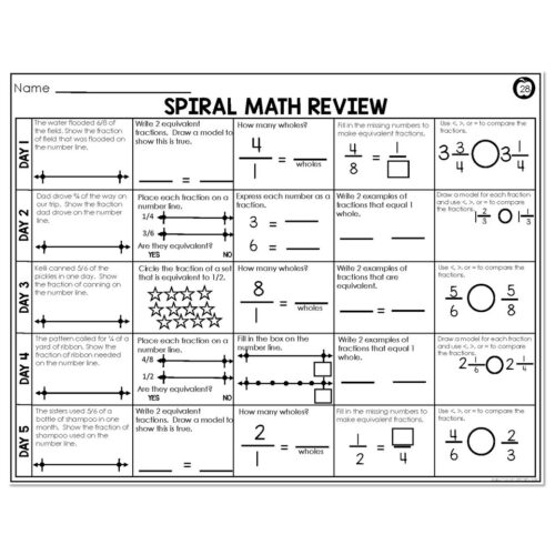 3rd Grade Spiral Math - Week 28 - Above - Lucky Little Learners