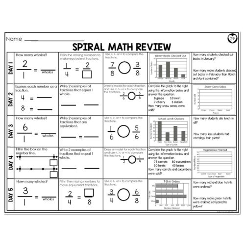 3rd Grade Spiral Math - Week 29 - At - Lucky Little Learners