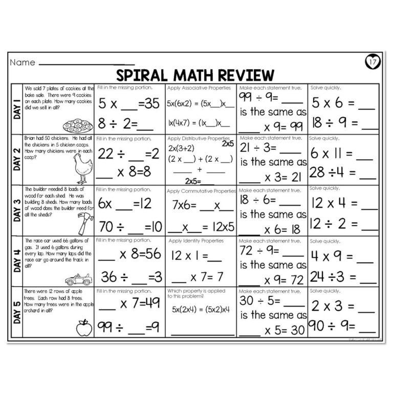 3rd Grade Spiral Math - Week 17 - At - Lucky Little Learners