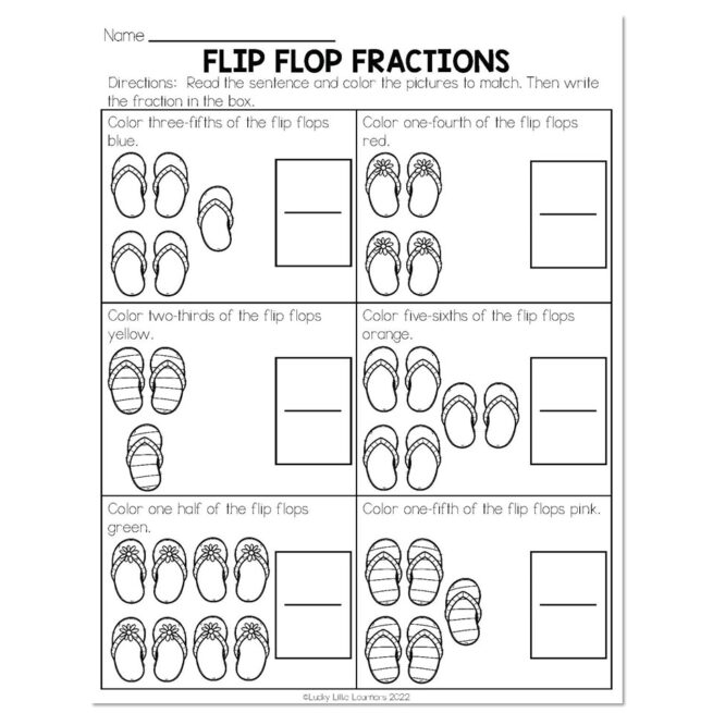 Classroom Transformation - Beach Day - Flip Flop Fractions - Lucky ...