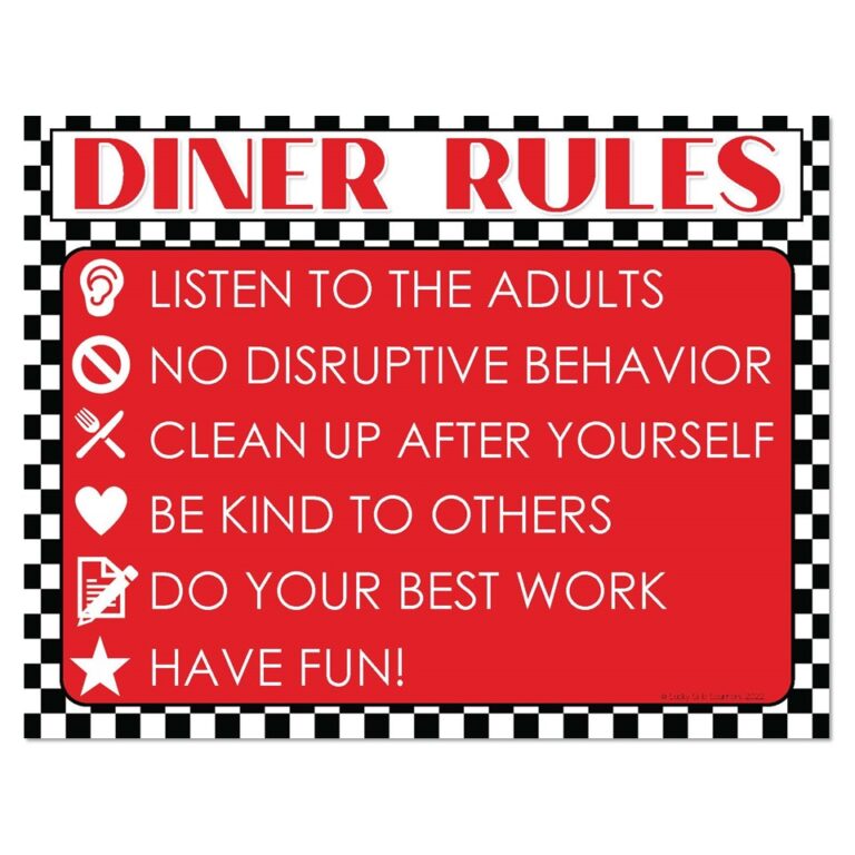 Classroom Transformation - Restaurant Day - Diner Rules - Lucky Little ...