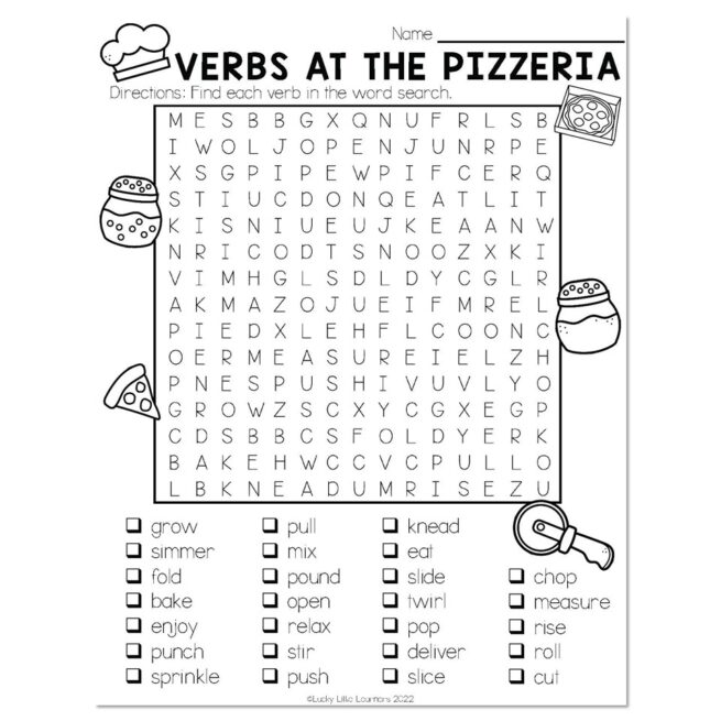 Classroom Transformation - Restaurant Day - Verbs at the Pizzeria ...
