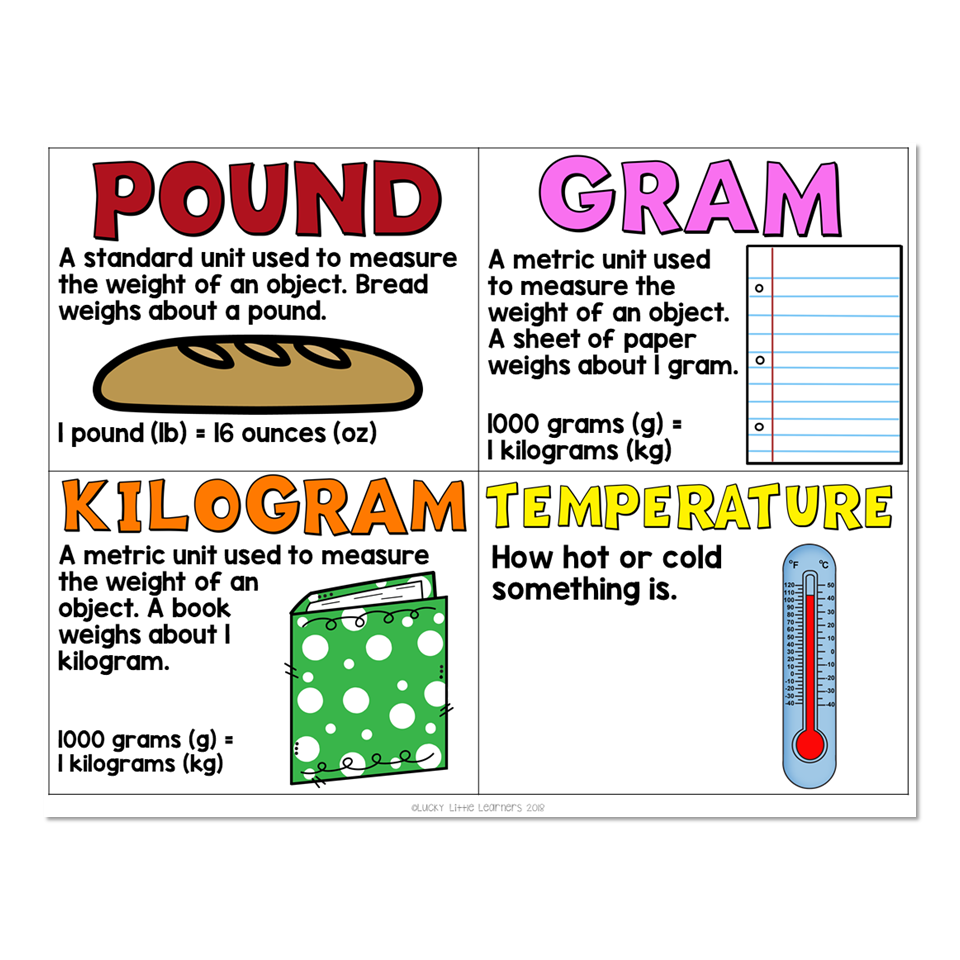 Printable Kilograms To Grams Conversion Chart Conversion 51 OFF