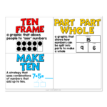 Math Vocabulary Cards - Numbers and Operations in Base Ten - ten frame ...