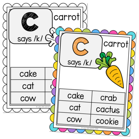 Phonics Posters - Blends, Endings, Digraphs Posters - c (carrot ...