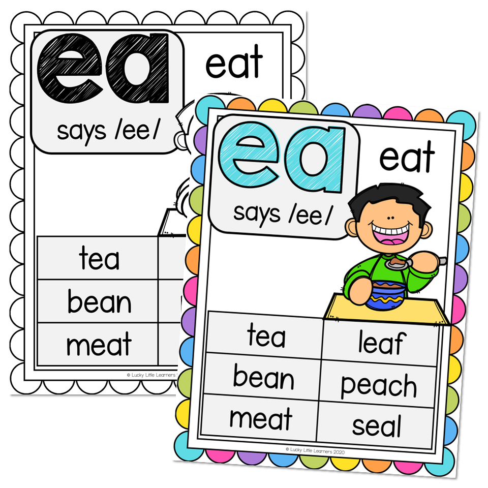 Phonics Posters - Long Vowels, Diphthongs, R-Controlled Posters - ea ...