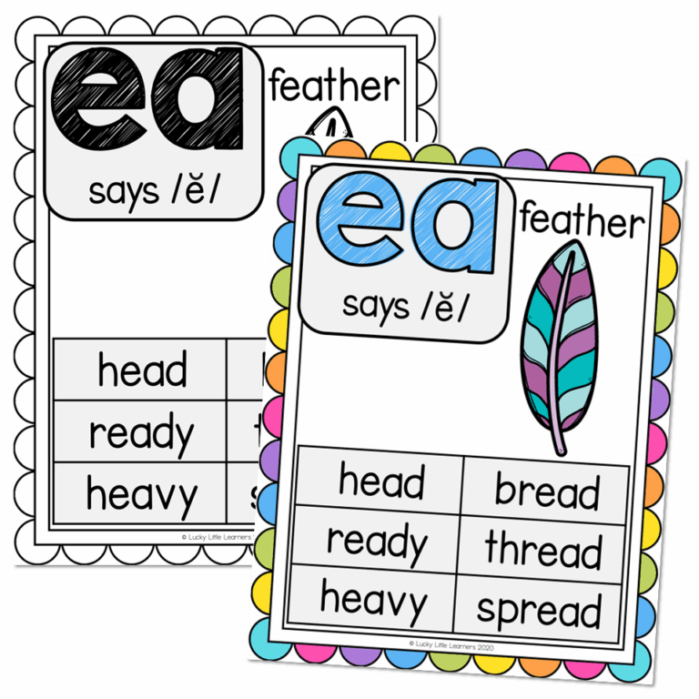 Phonics Posters - Long Vowels, Diphthongs, R-Controlled Posters - ea ...