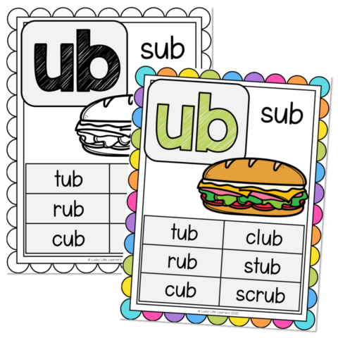 Phonics Posters - Long Vowels, Diphthongs, R-Controlled Posters - ar ...