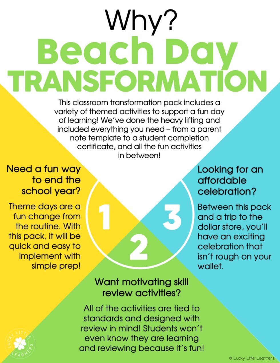 Beach Classroom Transformation - Lucky Little Learners