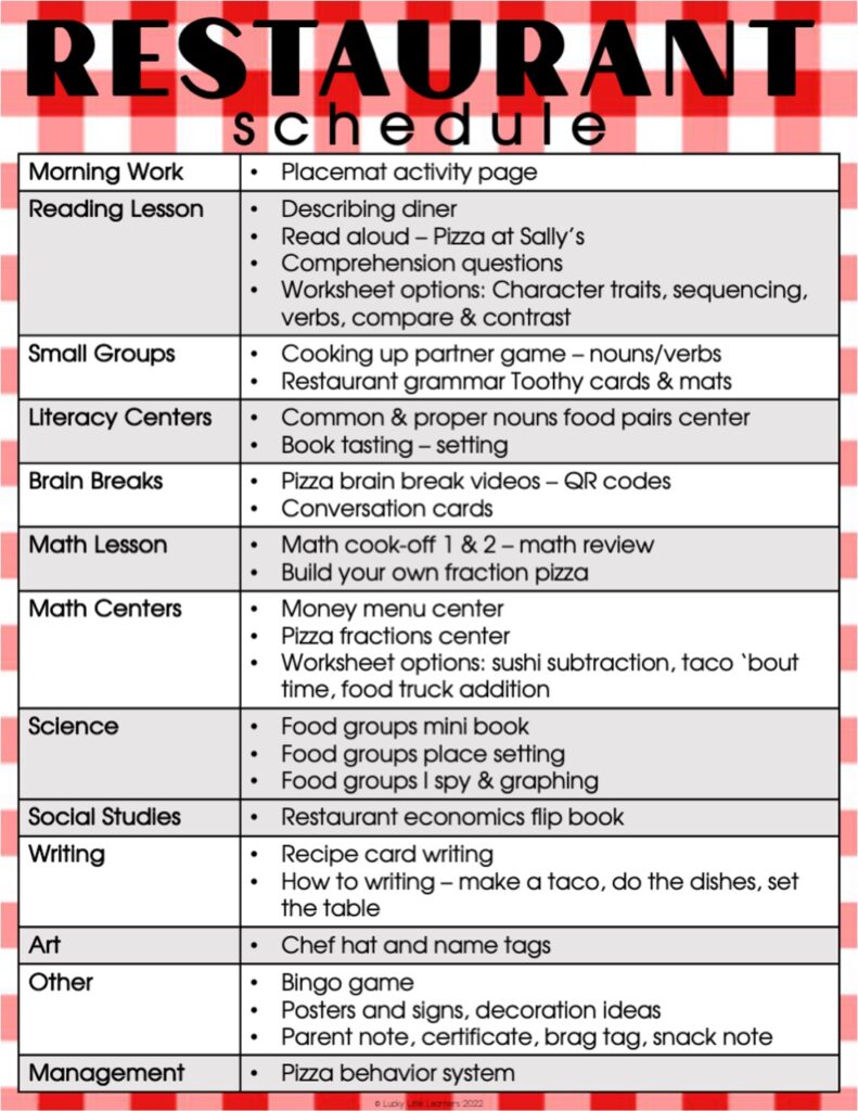 Restaurant Classroom Transformation - Lucky Little Learners