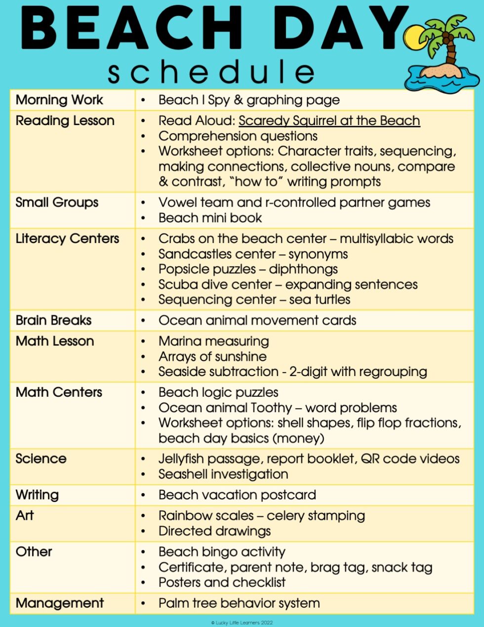Beach Classroom Transformation - Lucky Little Learners