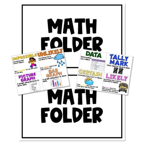 Math Vocabulary Cards - Measurement - inch, foot, centimeter, perimeter ...