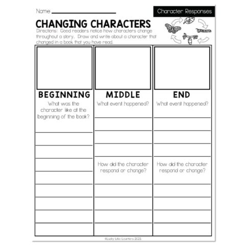 Spring - Early Finishers 2nd Grade - ELA - Character Responses ...