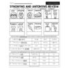 Summer - Early Finishers 2nd Grade - ELA - Synonyms & Antonyms ...