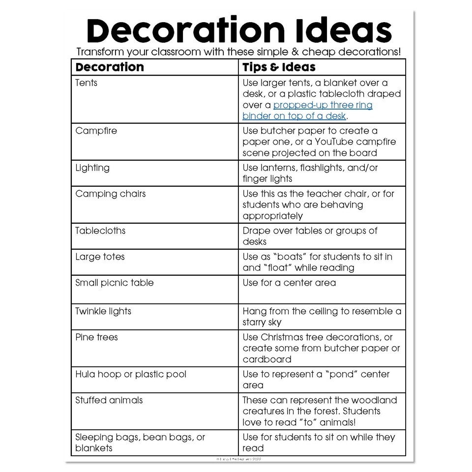 Camp Read a Lot - Decoration Idea Pages - Lucky Little Learners