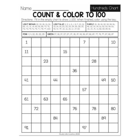 Summer - Early Finishers 1st Grade - Math - Hundreds Chart - Count and ...